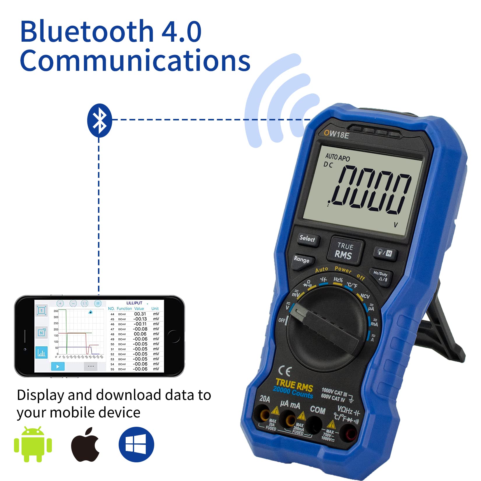 Mua OW18E Bluetooth Digital Multimeter, 20000 Counts True RMS Voltmeter ...