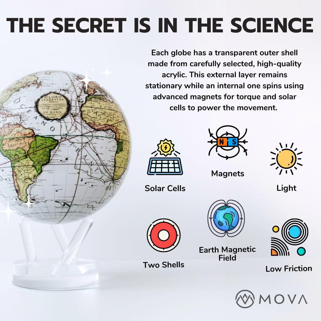 Mua MOVA MG45STE-C Magical Globe with Light MOVA Globe 4.5" (11.4cm ...