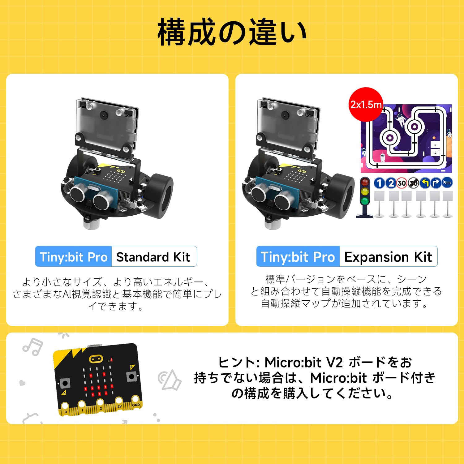 Mua Yahboom Microbit Tinybit-Pro Programming Robot Makecode Graphical Programming Course STEM ...