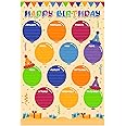 Amazon.com: FLYAB Birthday Poster for Classroom - Balloons Chart for ...