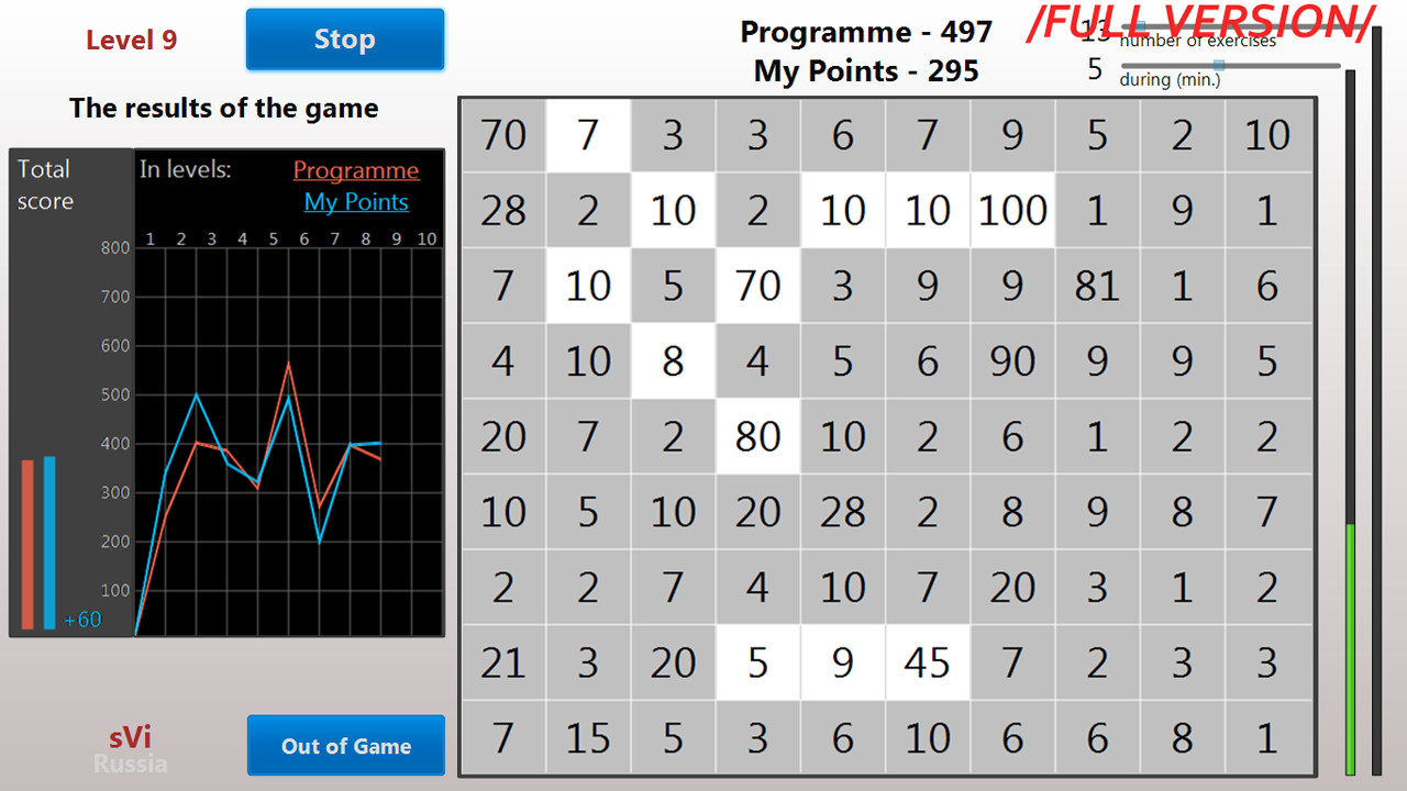 Multiplication tables simulator (Lite):Amazon.com:Appstore for Android
