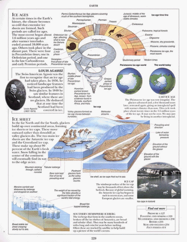 DK Science Encyclopedia (Revised Edition) | Pricepulse