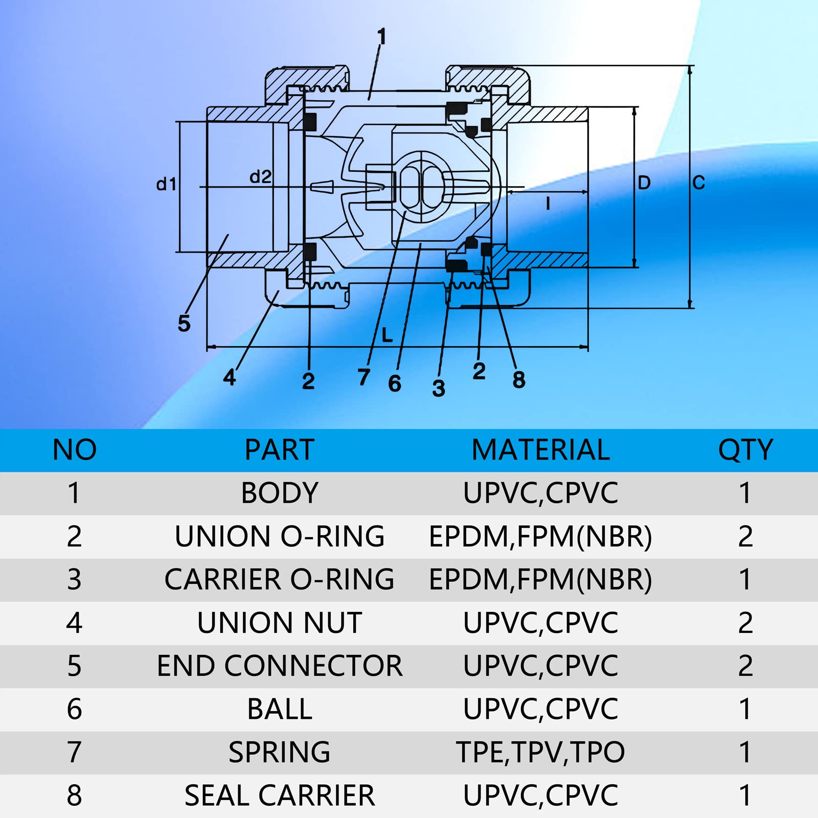 Boltigen 3'' PVC True Union Check Valve, DN80 Slip Swing Full Port ...