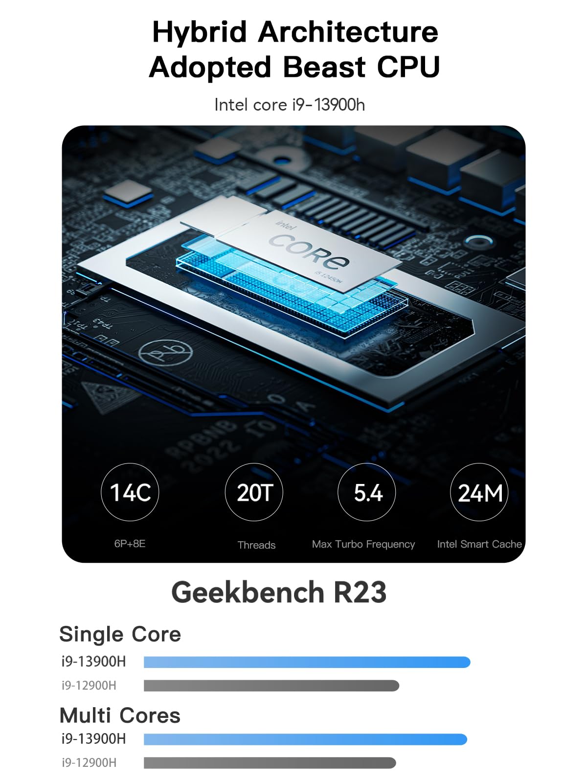 MINISFORUM MS-01 Workstation Core I9-13900H Mini PC Barebone Version ...