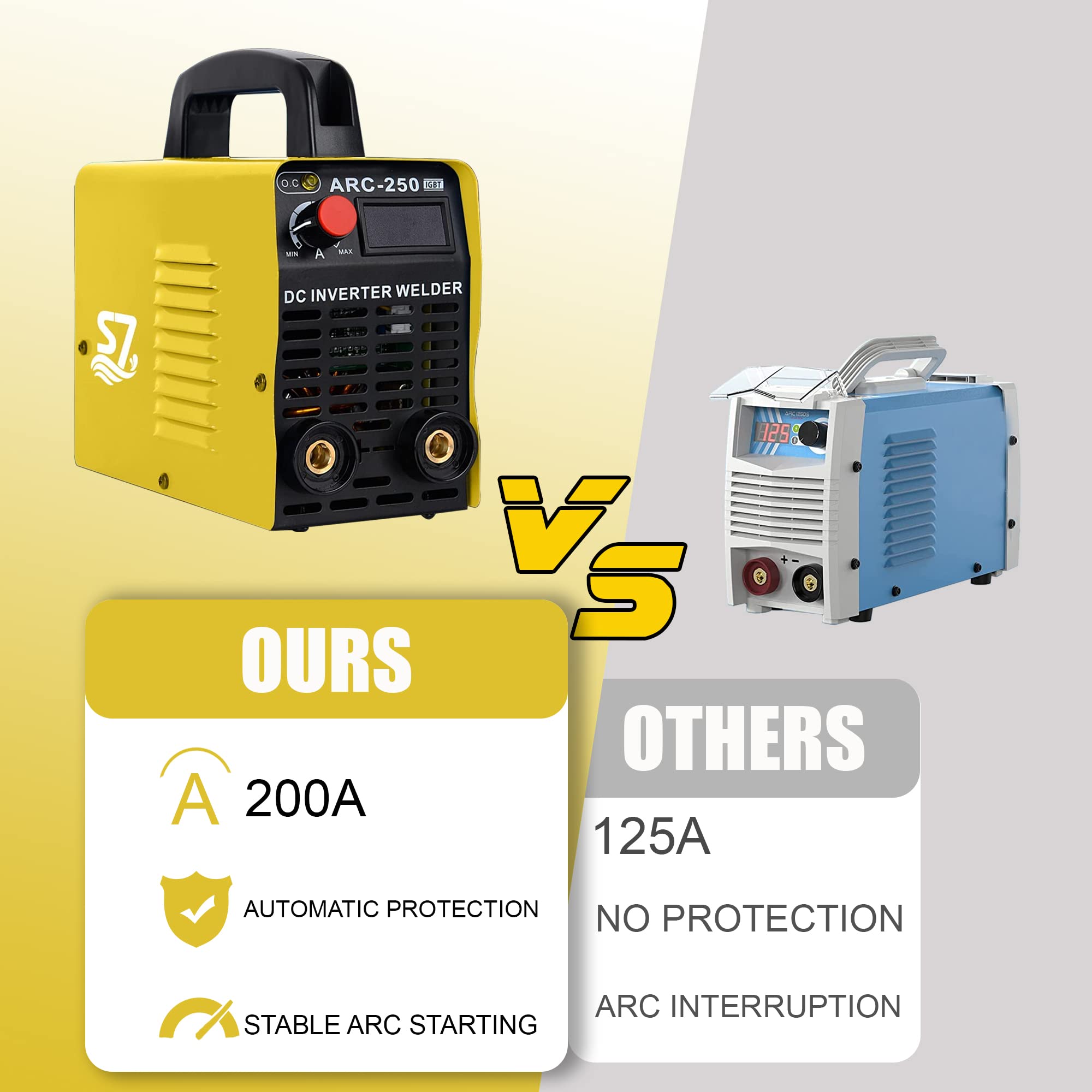 Mua Welding Machine, 110V Plug, 200Amp Power,Beginner Welder With ...