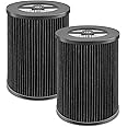 Amazon.com: imeccalive 2 Pack Air Pro PECO-HEPA Filters Replacement ...