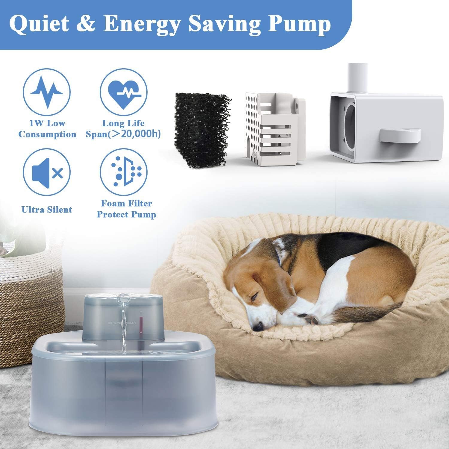 HoneyGuaridan W58 Automatic Dogs & Cats Water Fountain with Quadruple ...