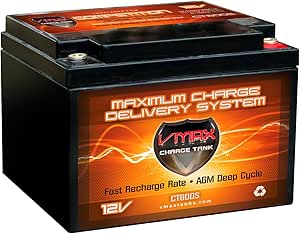 Amazon.com: VMax Charge Tank 800 Watt Ultimate Car Audio Charge Tank ...