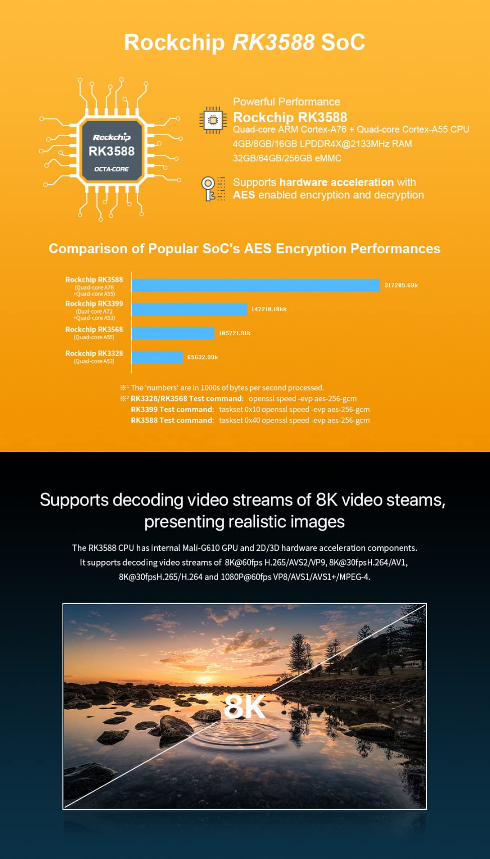 Mua NanoPC-T6 Computer Wireless WiFi Router, Open Source Smart IoT ...