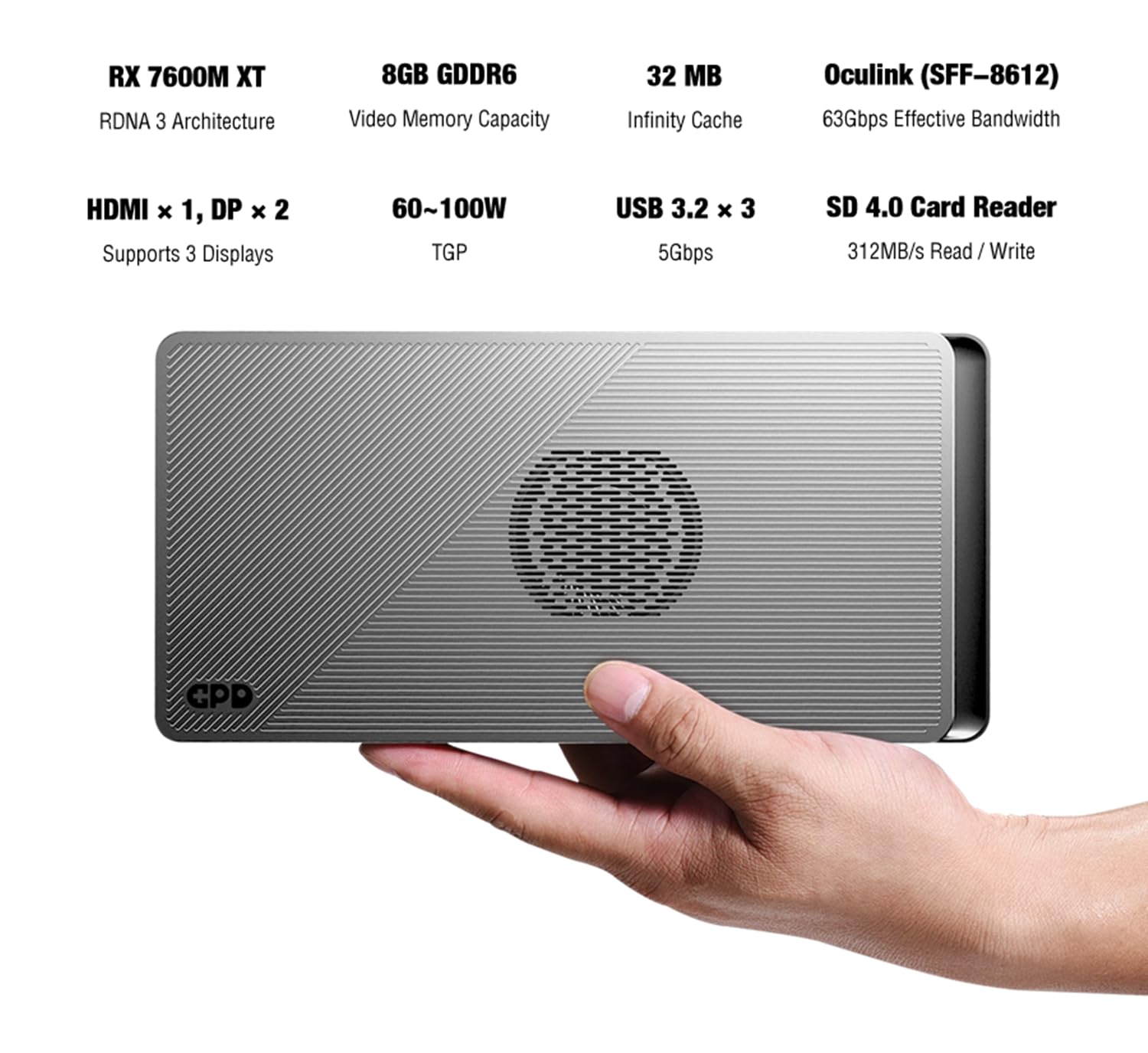 Mua [Set Item] GPD G1 External eGPU Radeon RX 7600M XT 8GB DDR6 OCulink ...