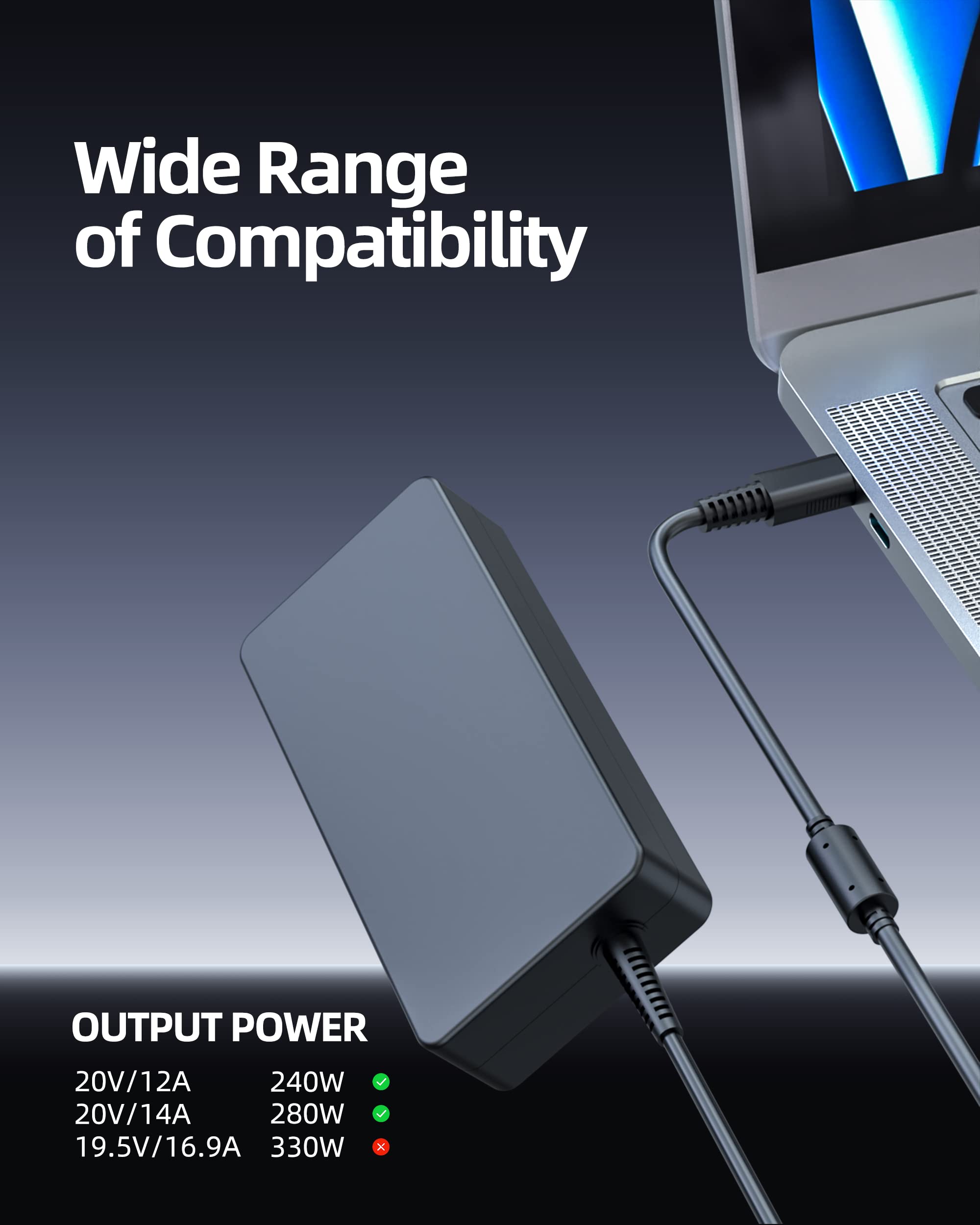 Mua 280W USB Tip Charger Fit for MSI GE76 GE66 Raider GP76 GP66 Leopard ...