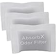 Amazon.com: SensorCan 3-Pack AbsorbX Deodorizers Absorbs, Natural ...