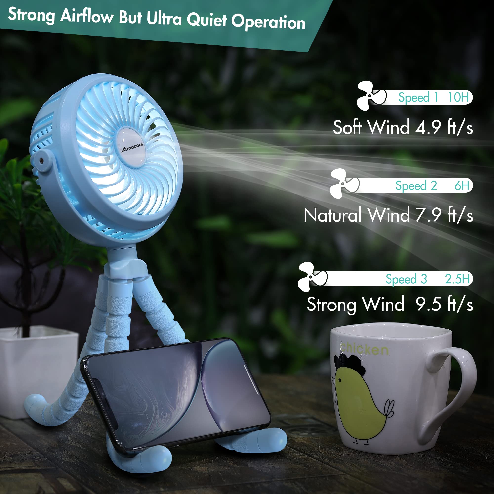 Battery Operated Fan Clip On O2COOL 4 Inch Clip On Walker Fan, Portable ...