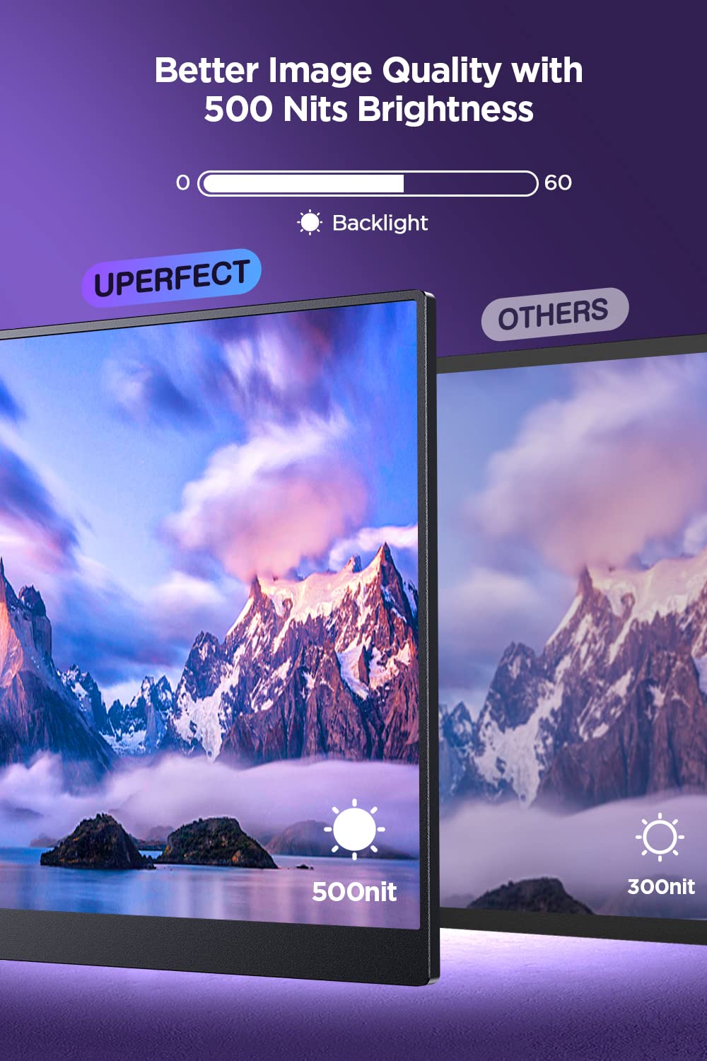 Mua UPERFECT Portable Monitor 2K 16'' 500 Nits 10 Bit Frameless Screen ...