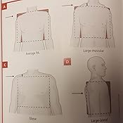 Adaptive Radiography with Trauma, Image Critique and Critical Thinking ...