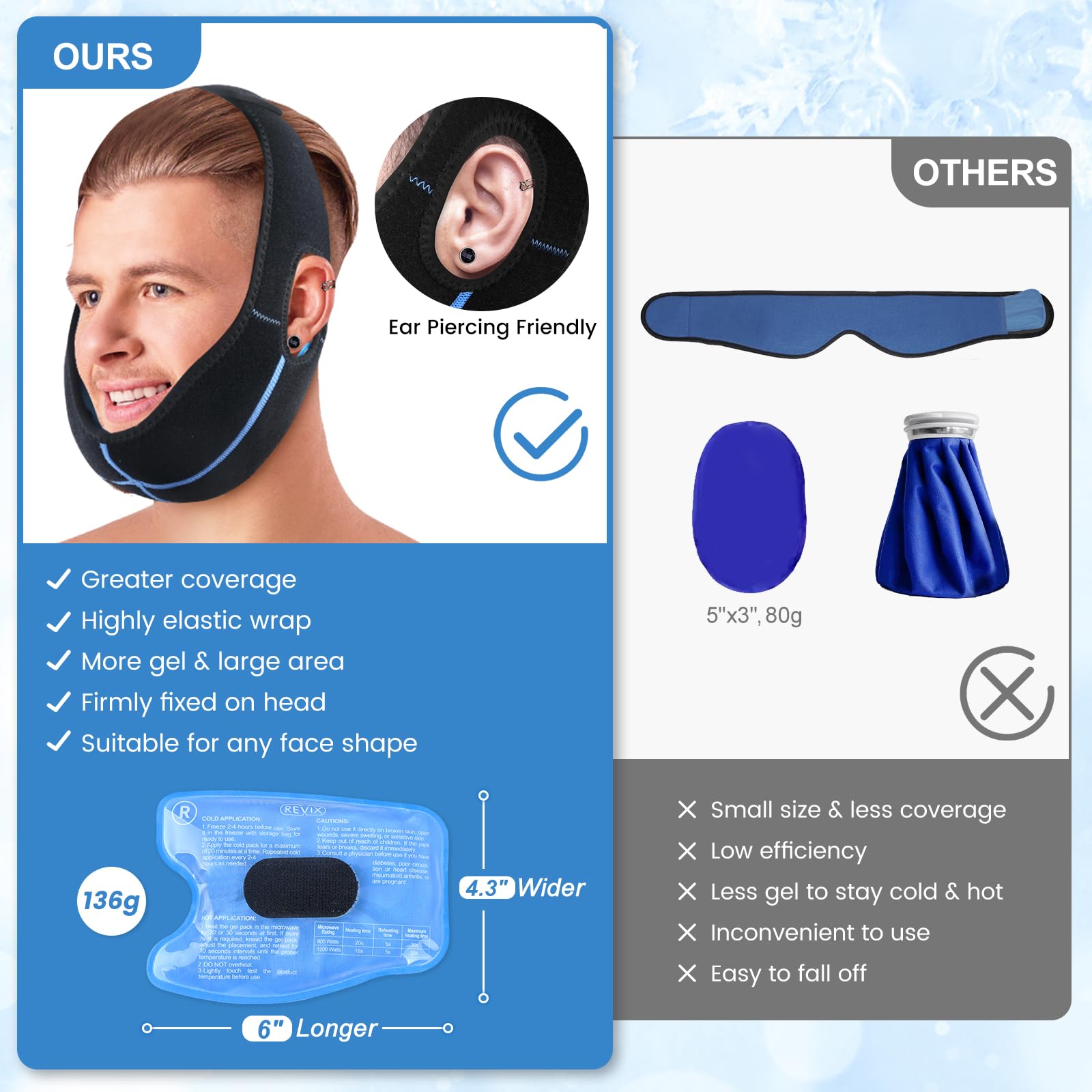 Mua REVIX Wisdom Teeth Ice Pack Head Wrap with 3D Sewing Face Ice Pack ...
