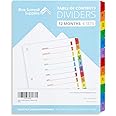Amazon.com : Blue Summit Supplies 12 Month Dividers for Binders, Jan to ...
