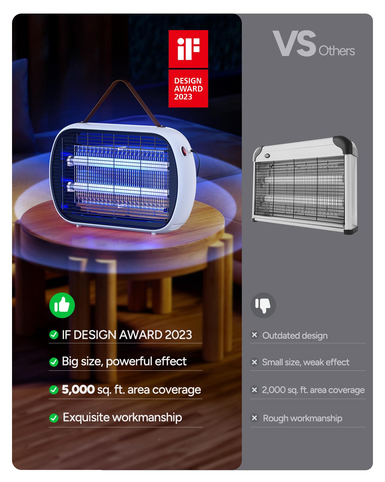 Mua Buzbug Bug Zapper Indoor for 5000 Sq. Ft., 20W Instant Electric ...