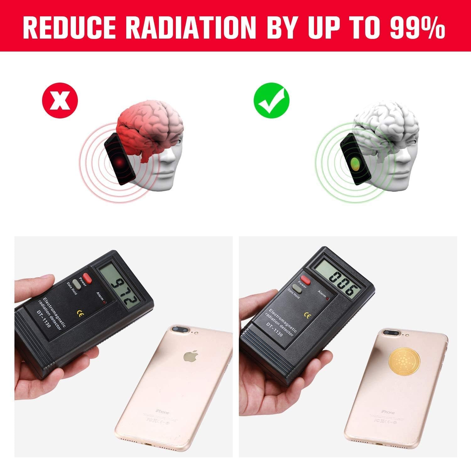 The Original Scalar 5G Radiation Protection Stickers (10 Pack) EMF ...