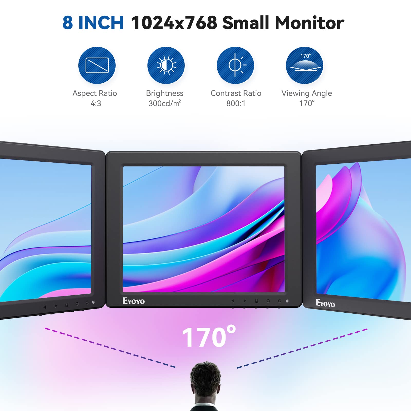 Mua Eyoyo 8 Inch Small Monitor, 1024x768 4:3 IPS Mini HDMI Monitor ...
