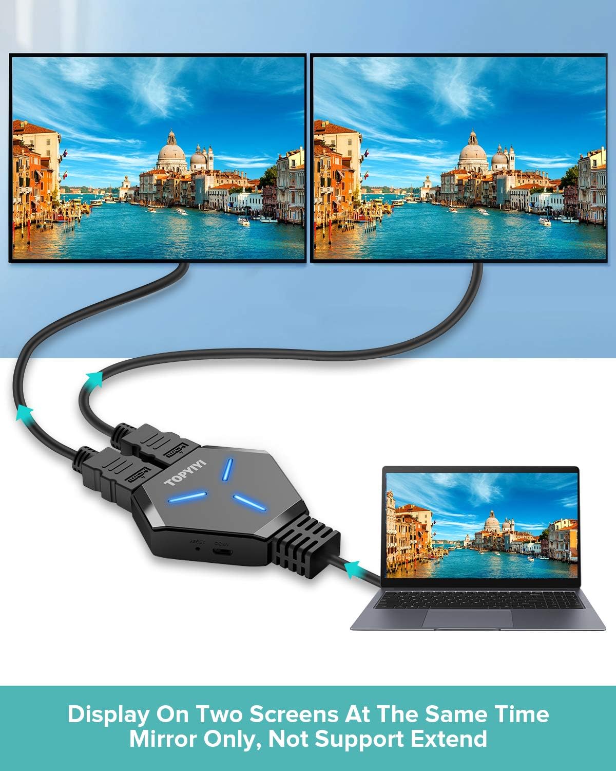 HDMI Splitter 1 in 2 out, TOPYIYI 2 Way HDMI Splitter 4K for Dual ...