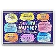 Amazon.com: Music Posters Educational Wall Art For Kids Room Why Music ...