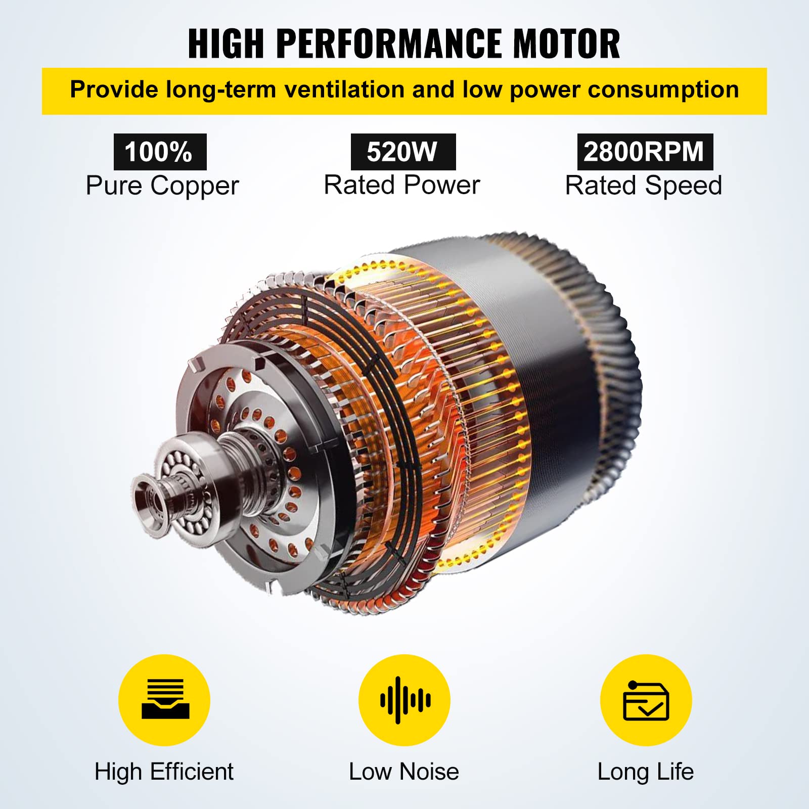 VEVOR Utility Blower Fan, 12 Inches, 520W 2295 CFM High Velocity ...