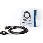 Amazon.com: HD Retrovision PlayStation 2/3 (PS2/PS3) Premium YPbPr ...