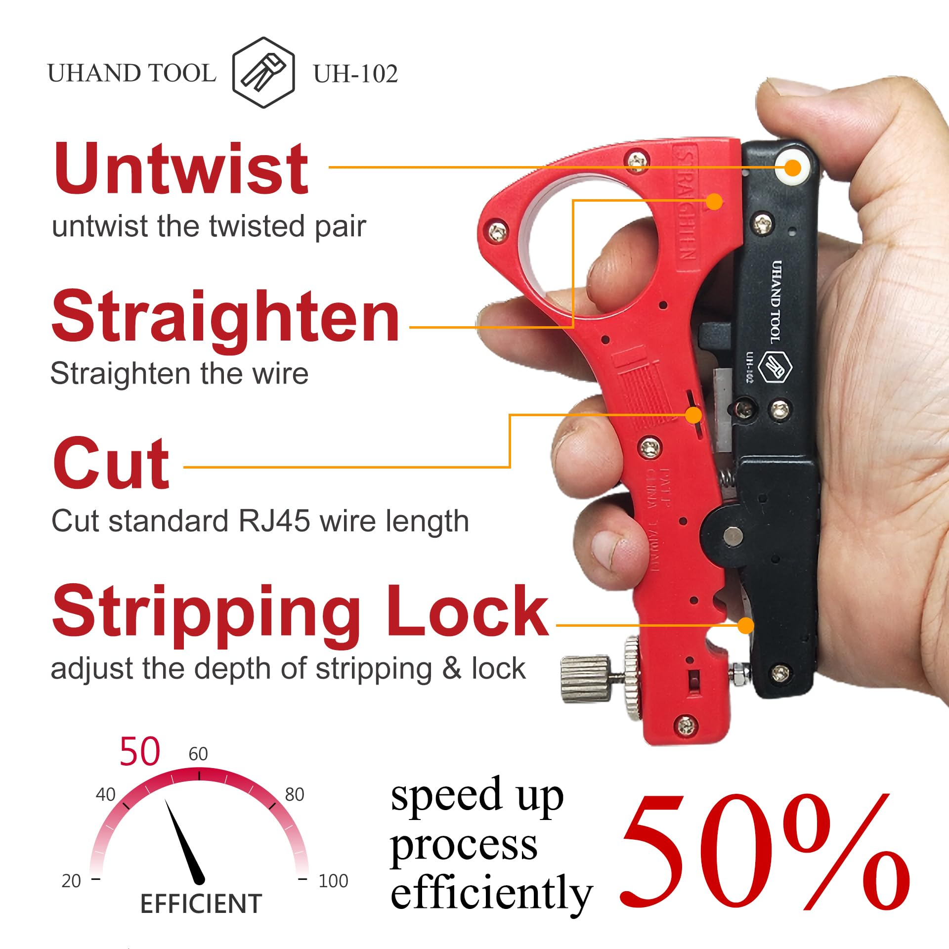 Mua UHAND TOOL Universal Network Wire Stripping Tool for Cat5e, Cat 6 ...