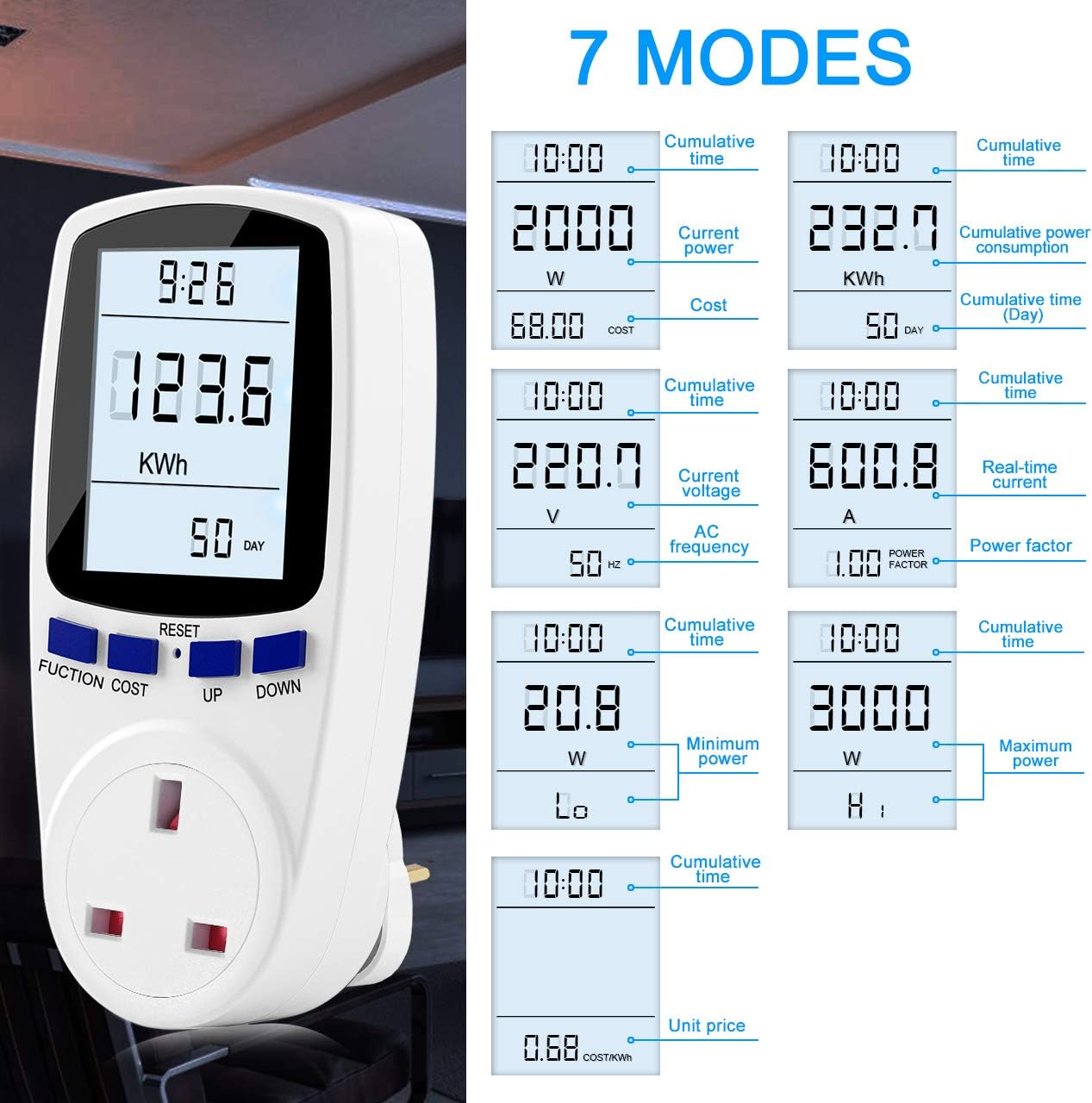 UK Plug Power Meter Energy Monitor with Backlight LCD Display ...