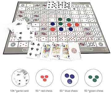 Sequence juego de mesa Las mejores mesas.