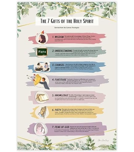 The 7 Gifts Of The Holy Spirit Infographic Seven Gifts Of The Holy