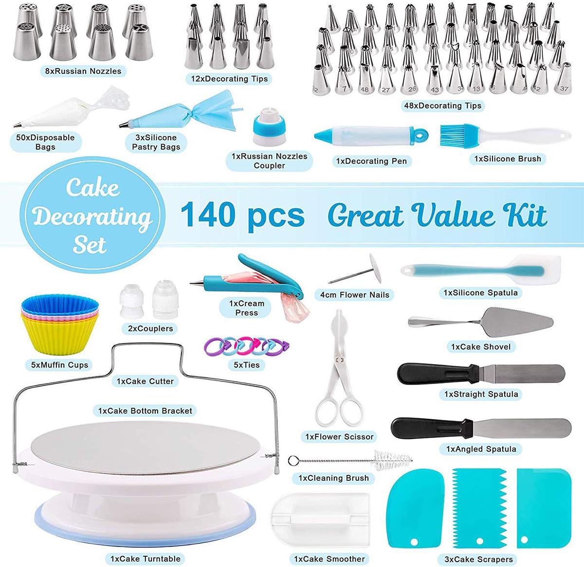 140pcs Cake Decorating Equipment Kit,Baking Pastry Tools with Cake ...