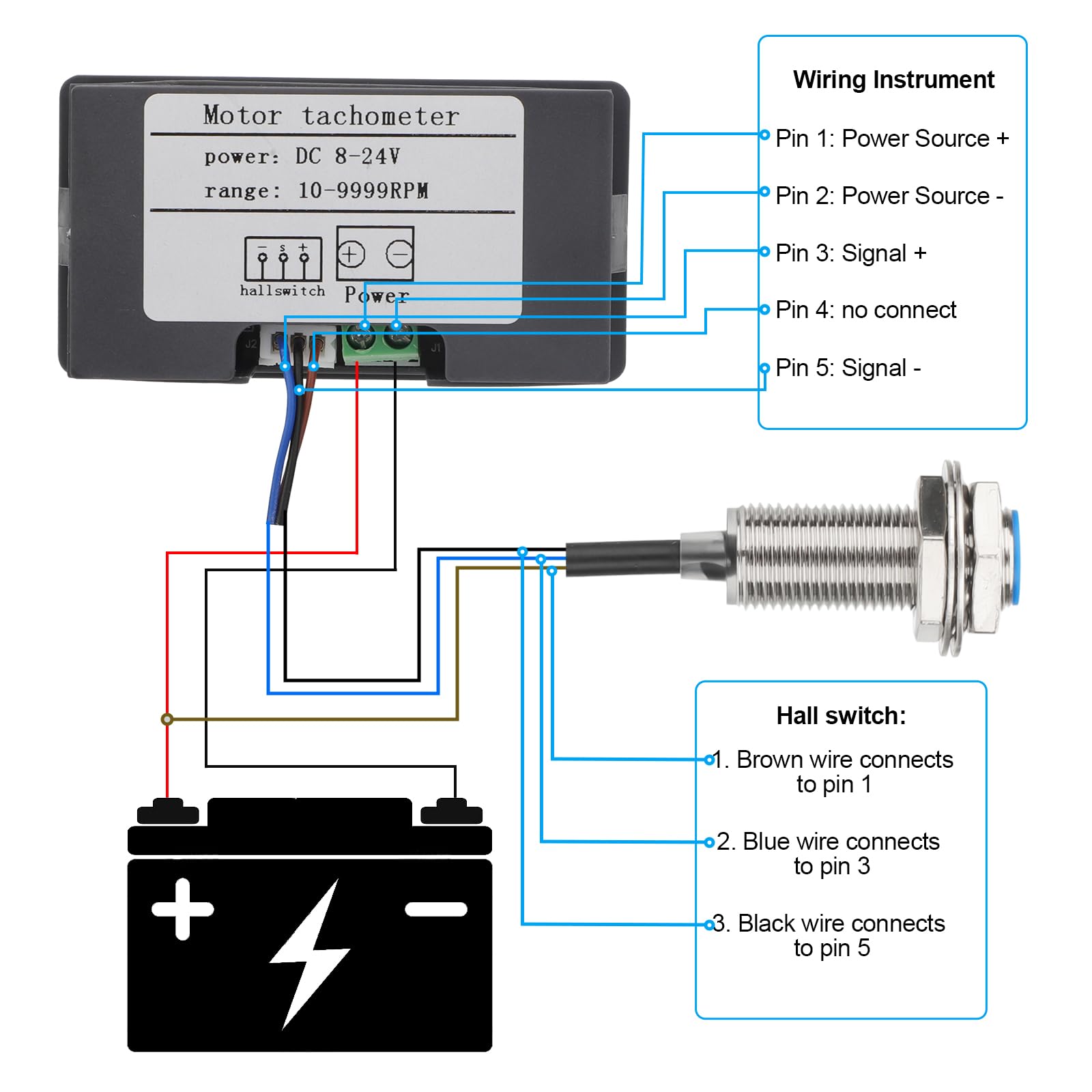 Mua EEEkit 4 Digital Blue LED Tachometer, RPM Speed Meter Digital Motor ...