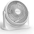 Amazon.com: Comfort Zone 11-Inch High-Velocity Tabletop Air Circulator ...