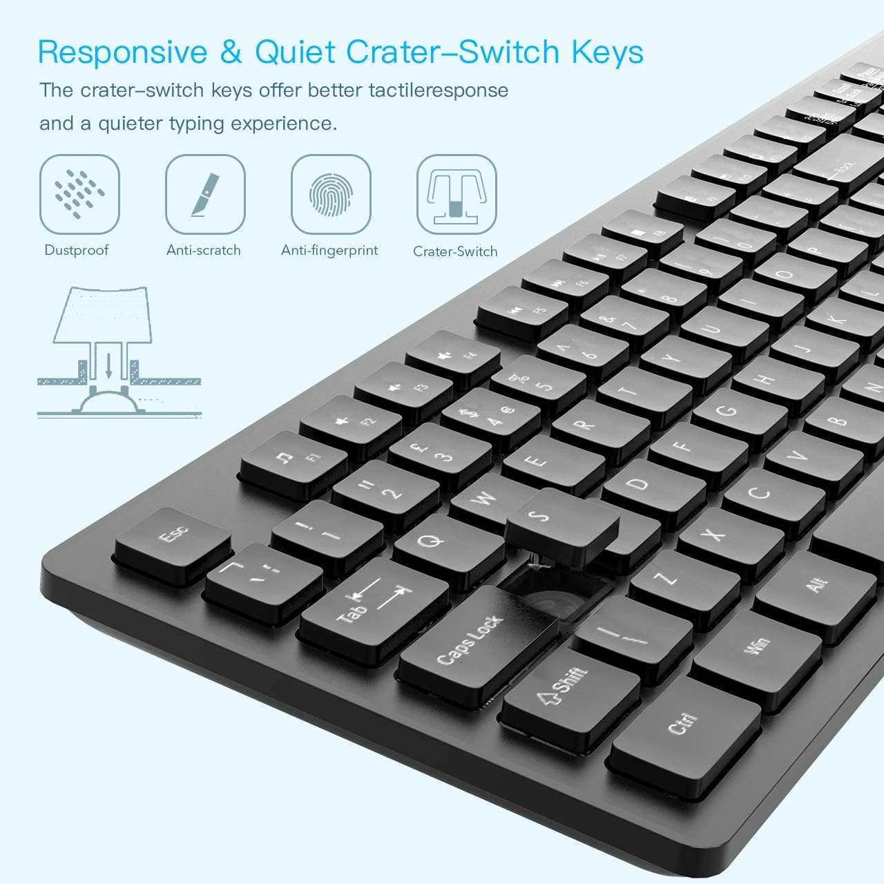 Wireless Keyboard Mouse Combo, WisFox 2.4GHz Slim Full-sized Advanced ...