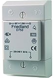 Honeywell Series 9 DW915S Portable Wired and wireless doorbell -White ...