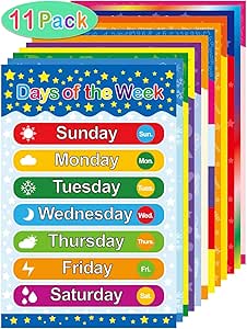 Yoklili Educational Preschool Posters for Toddlers and Kids Classroom ...