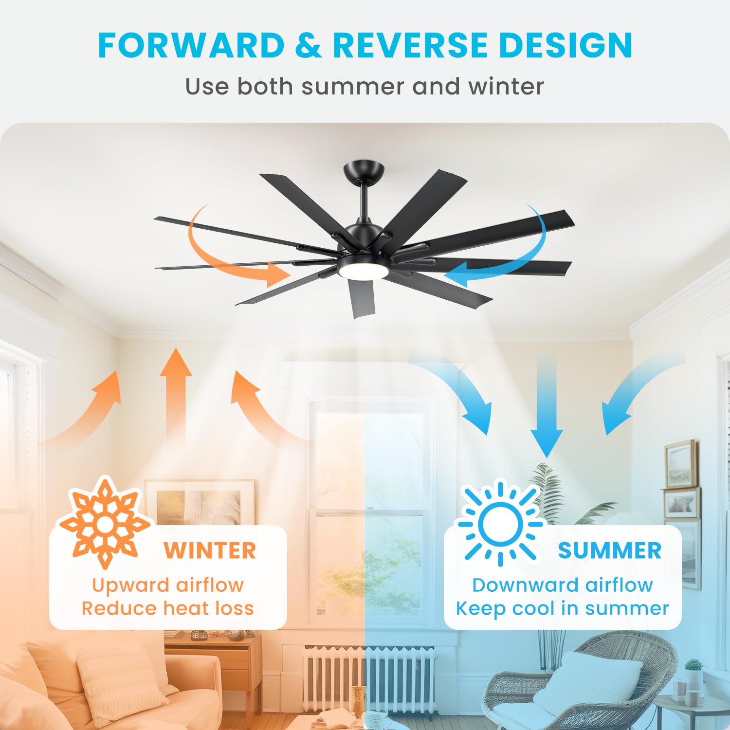Mua CJOY 72 inch Ceiling Fan with Light, Modern Black Ceiling Fans ...
