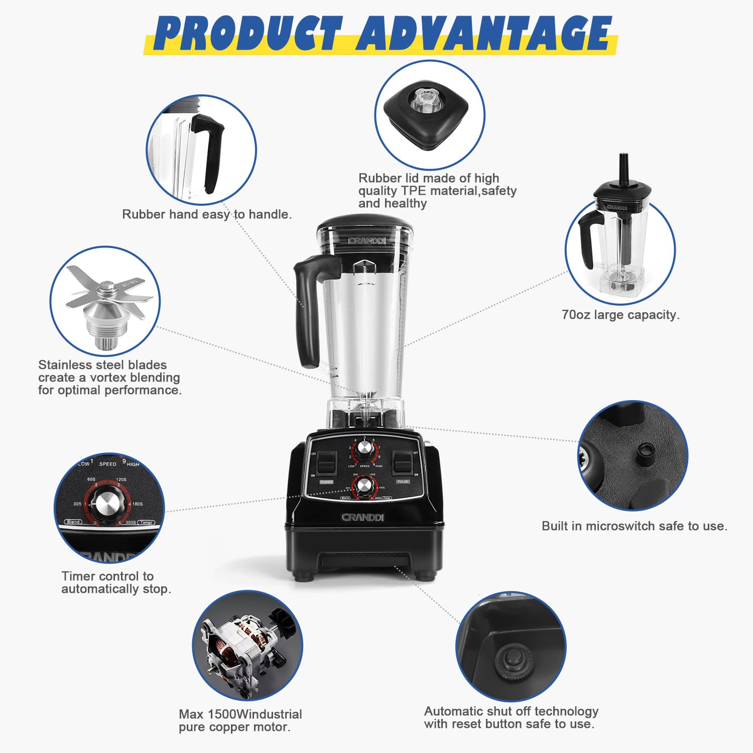 Mua Professional Timed Blender, 1500 Watt Commercial Blenders for ...