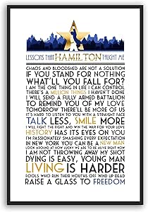 Amazon.com: Hamilton Poster Inspirational Quote Wall Art Decor Hamilton ...