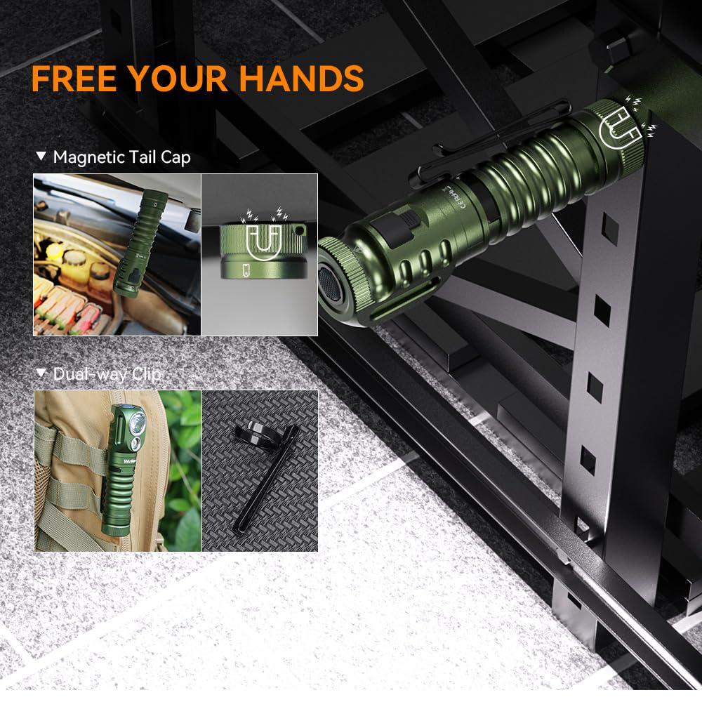 Mua Wurkkos HD20 Rechargeable Headlamp Flashlight, Spotlight&Floodlight ...