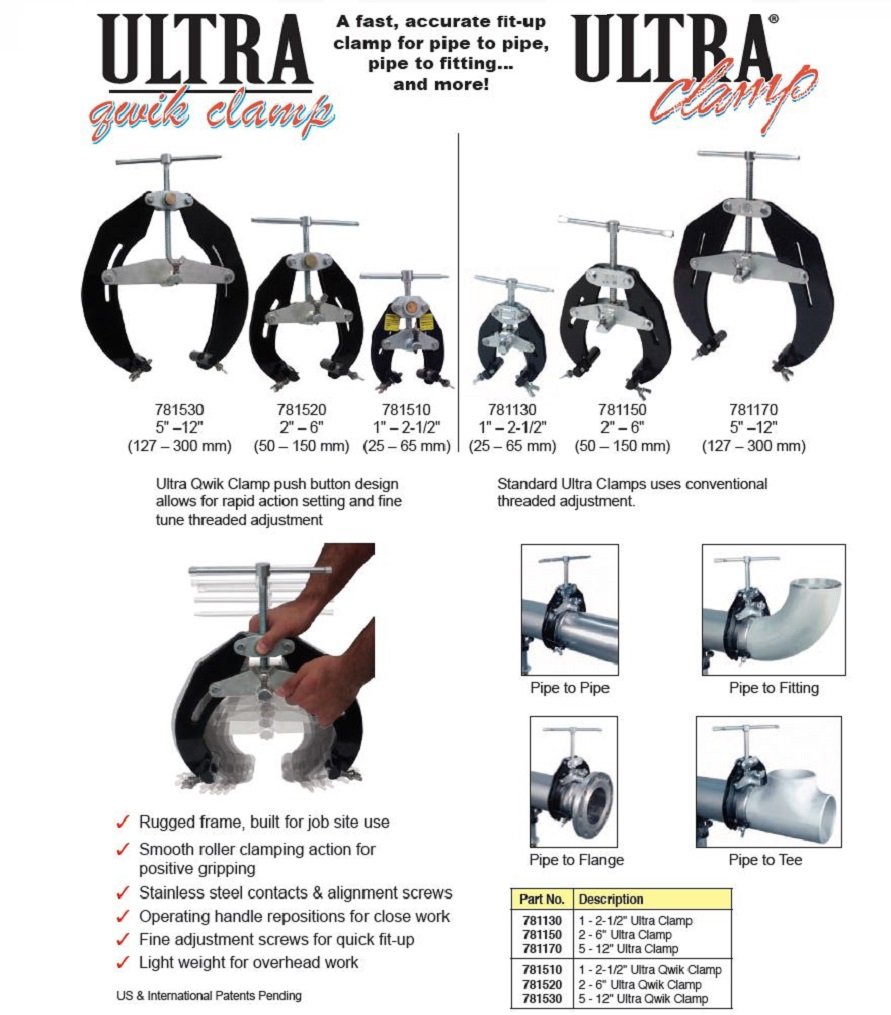 Sumner 781150 6-Inch Ultra Clamp tillescenter Workholding Industrial Power & Hand Tools