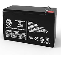 Amazon.com: AJC Battery Compatible with Duracell DURA12-8F2 12V 8Ah ...