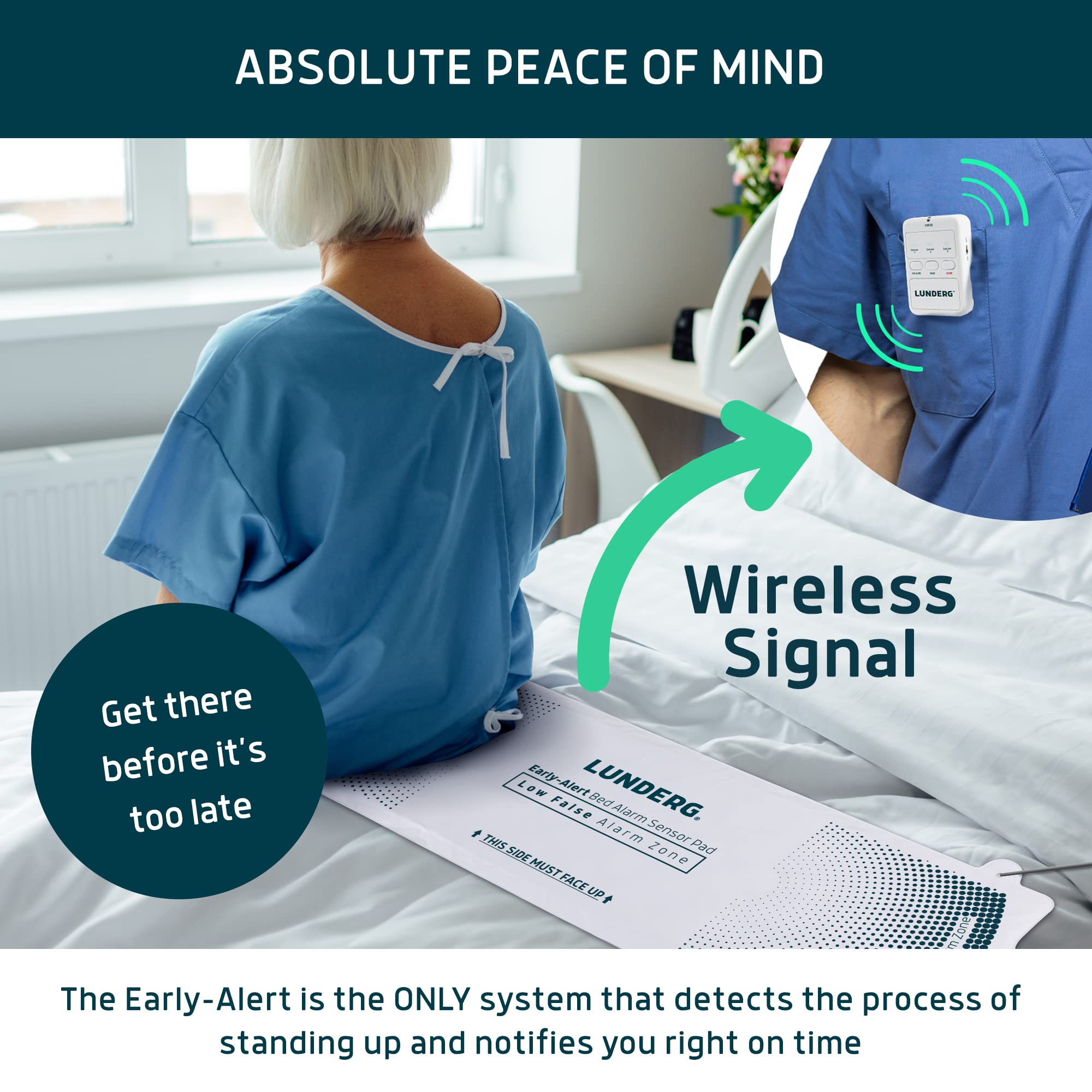 Mua Lunderg Early Alert Bed Alarm for Elderly Adults - Wireless Bed ...