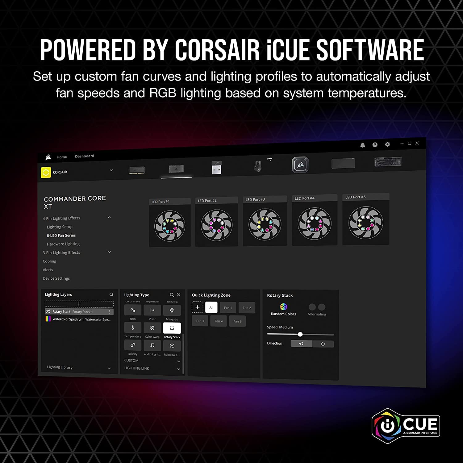 Corsair iCUE Commander PRO Controlador inteligente de iluminación y ...