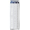 Amazon.com: Magnetic Metric to Imperial Conversion Magnet Chart ...