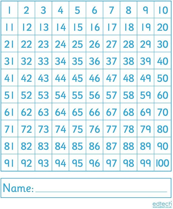 Inspirational Classrooms 3128500 "Double Sided 100" Square Board ...