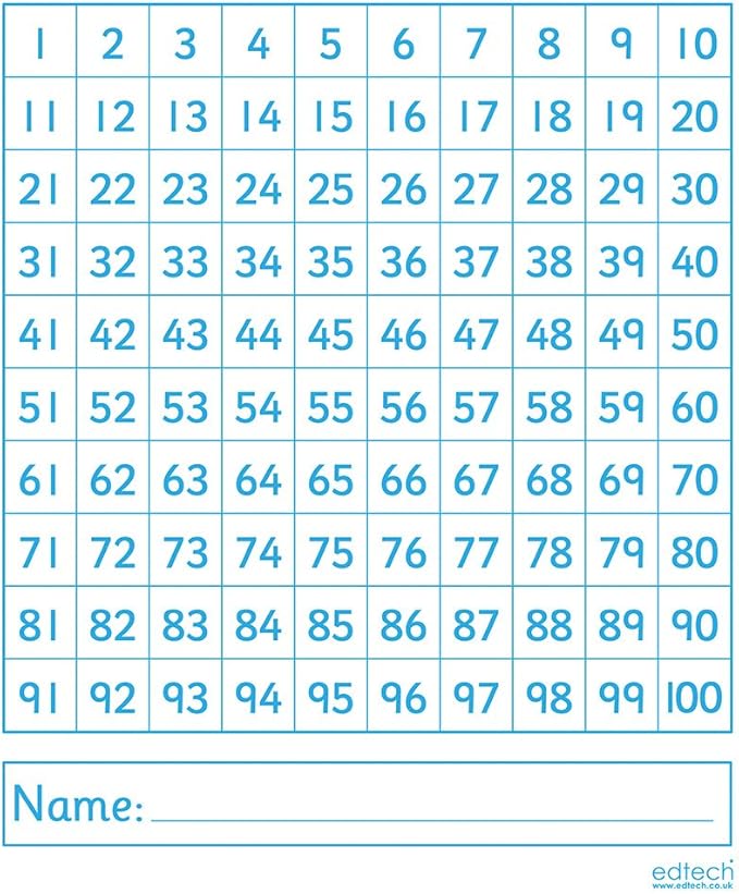 Inspirational Classrooms 3128500 "Double Sided 100" Square Board ...