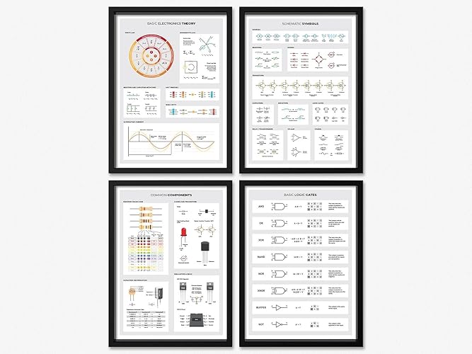 Amazon.com: Electronics Essential Poster Pack, Set of 4 Electronics ...